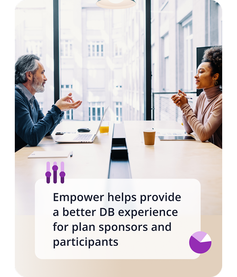 Defined benefit plans | Empower